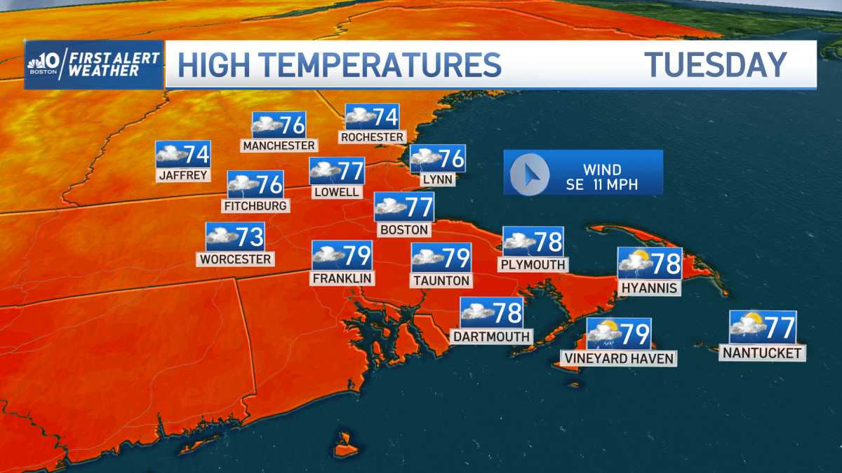 Weather in Massachusetts: Humid Today, Thunderstorms Tomorrow – NBC Boston