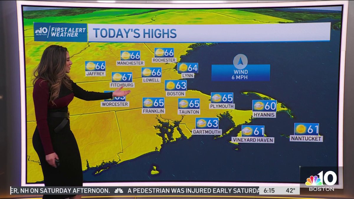 Sunday Sunshine With Clouds Coming in Later in the Day – NBC Boston