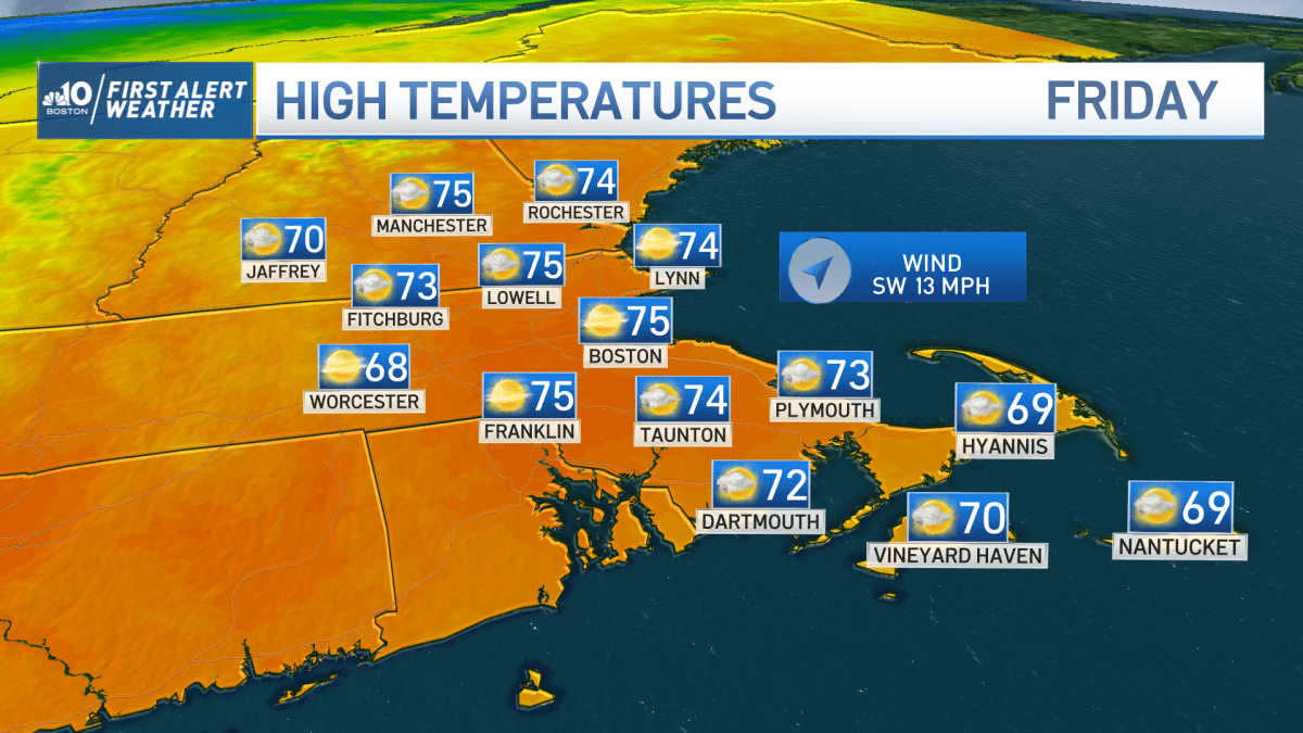 Weather Today in Boston Warming Up, Then Cooling Off For Weekend – NBC ...