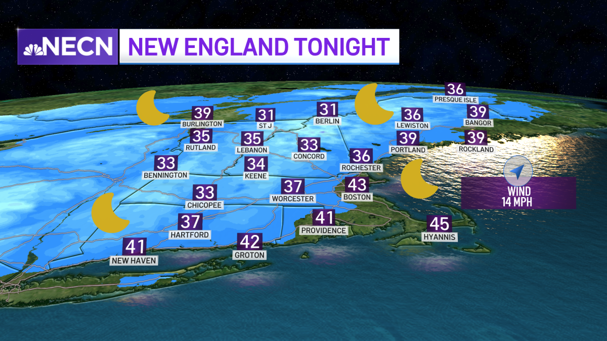 New England Forecast: Dry, Cool Weather Until Friday Morning – NBC Boston