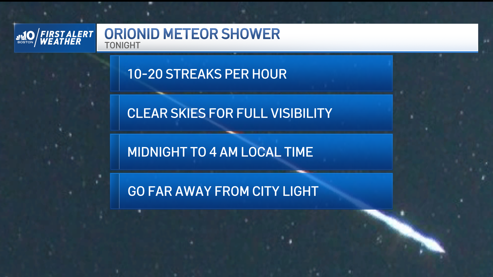 Orionid Meteor Shower Viewing Conditions in MA, NH – NBC Boston