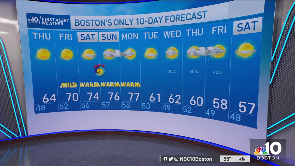 Weather Forecast: Sun and Wispy Clouds – NBC Boston