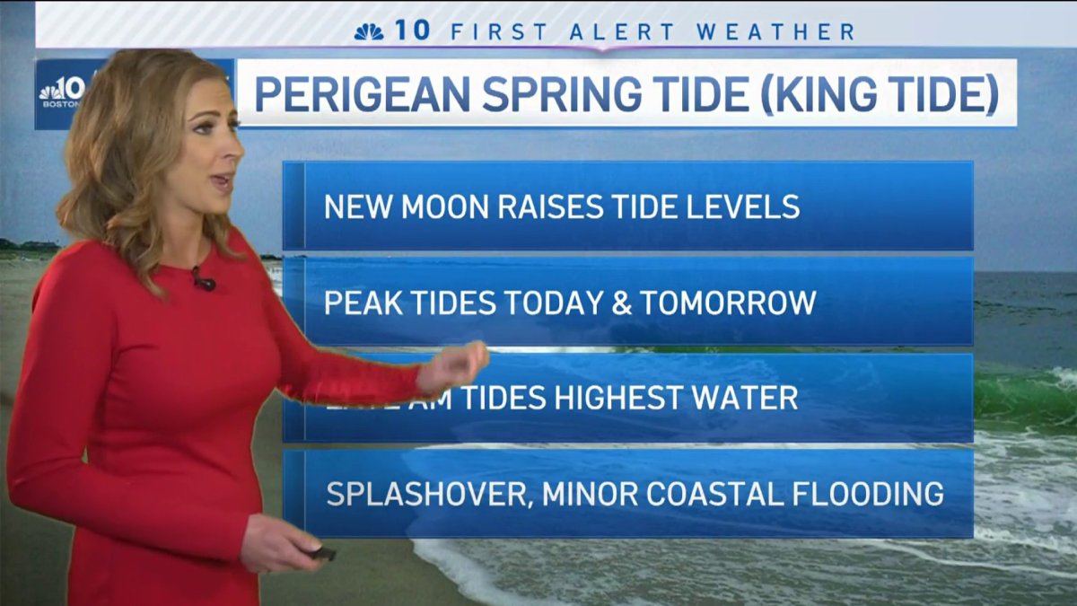 Forecast: Freezing and Blustery Evening – NBC Boston