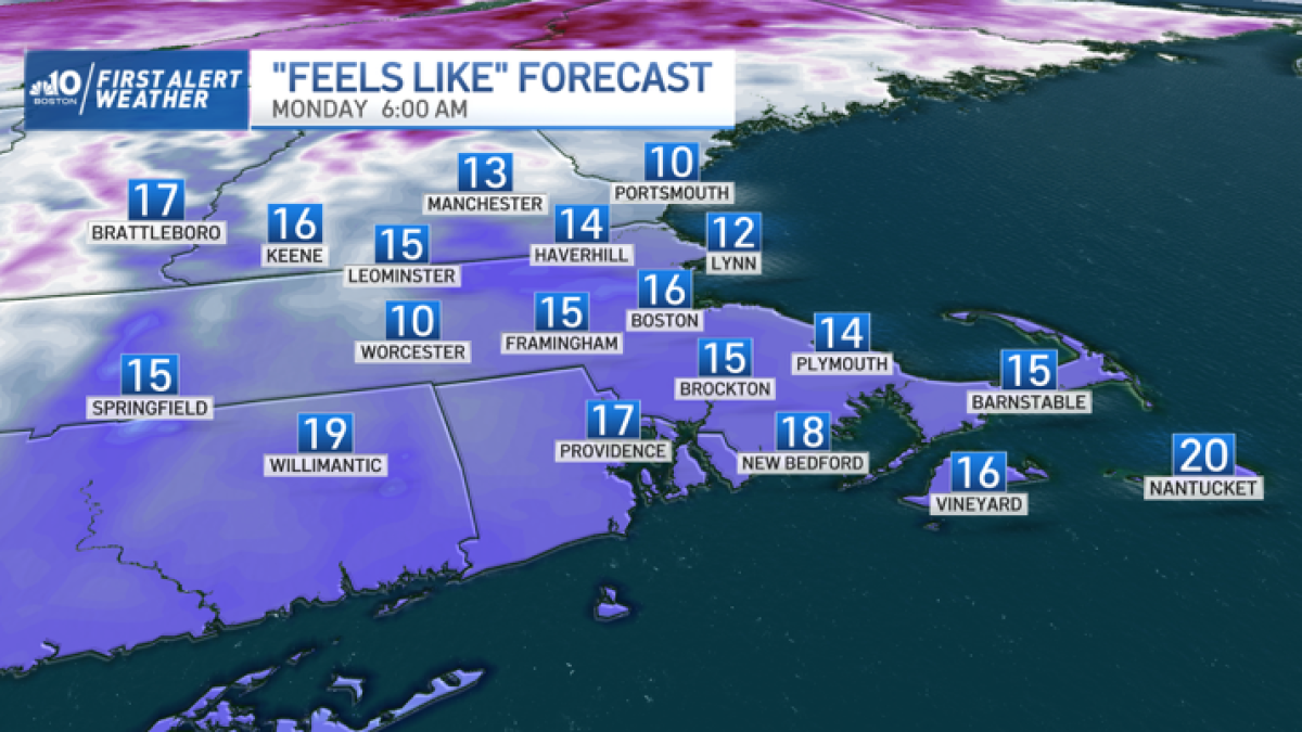 Week Begins With Blustery Wind, Freezing Wind Chills – NBC Boston
