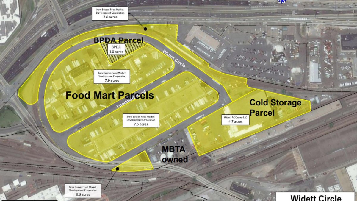 New Widett Circle MBTA Facility in Boston One Step Closer to Reality ...