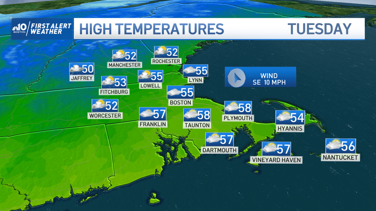 New England Weather Forecast: Sunny Today With Temps Near 50 Degrees ...