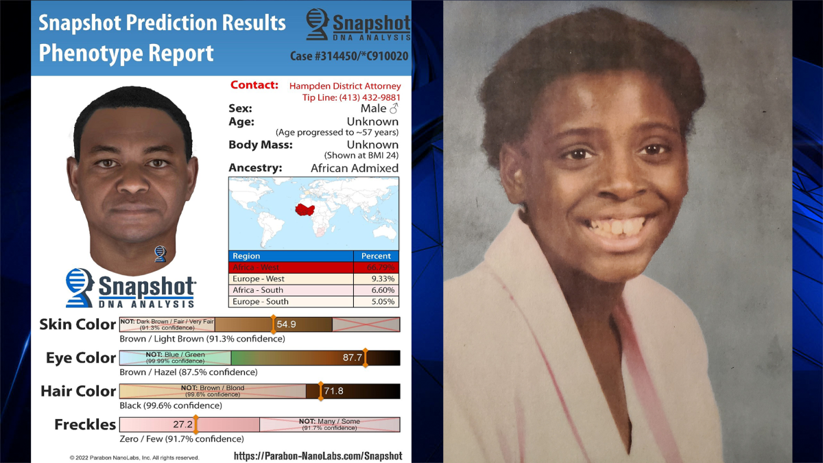 Springfield MA Cold Case Murder: New Photos of Suspect in Shana Price ...