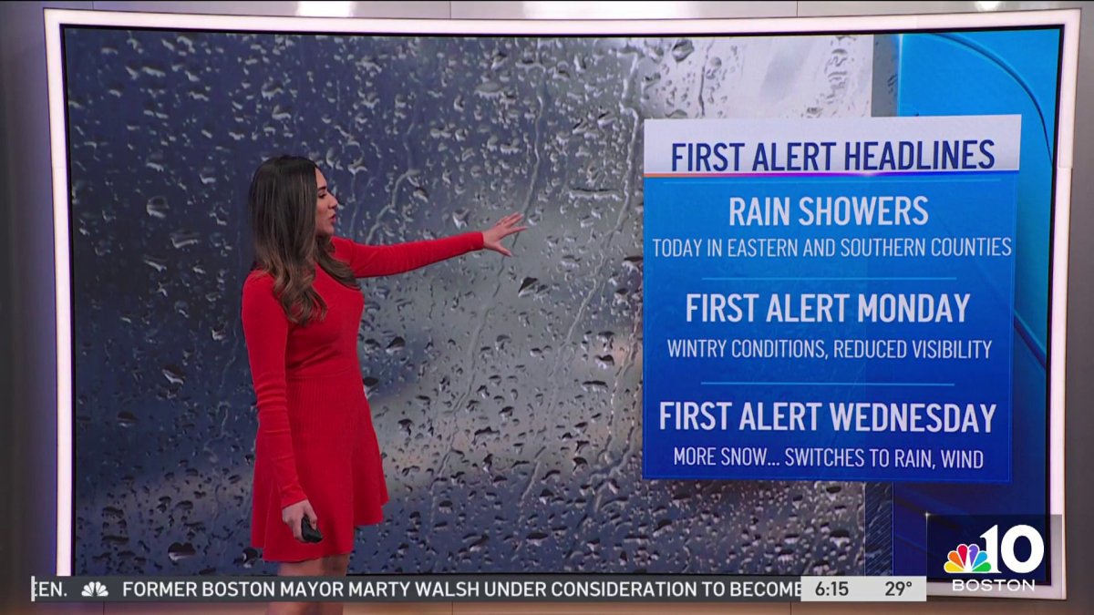 Rainy Sunday Before Wintry Conditions on Monday – NBC Boston
