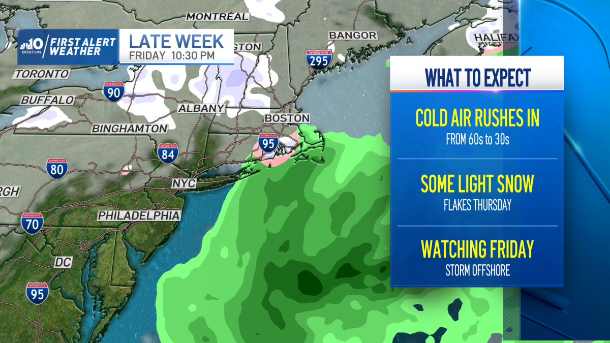 Warm Weather Continues, Storm Looms Later in the Week – NBC Boston