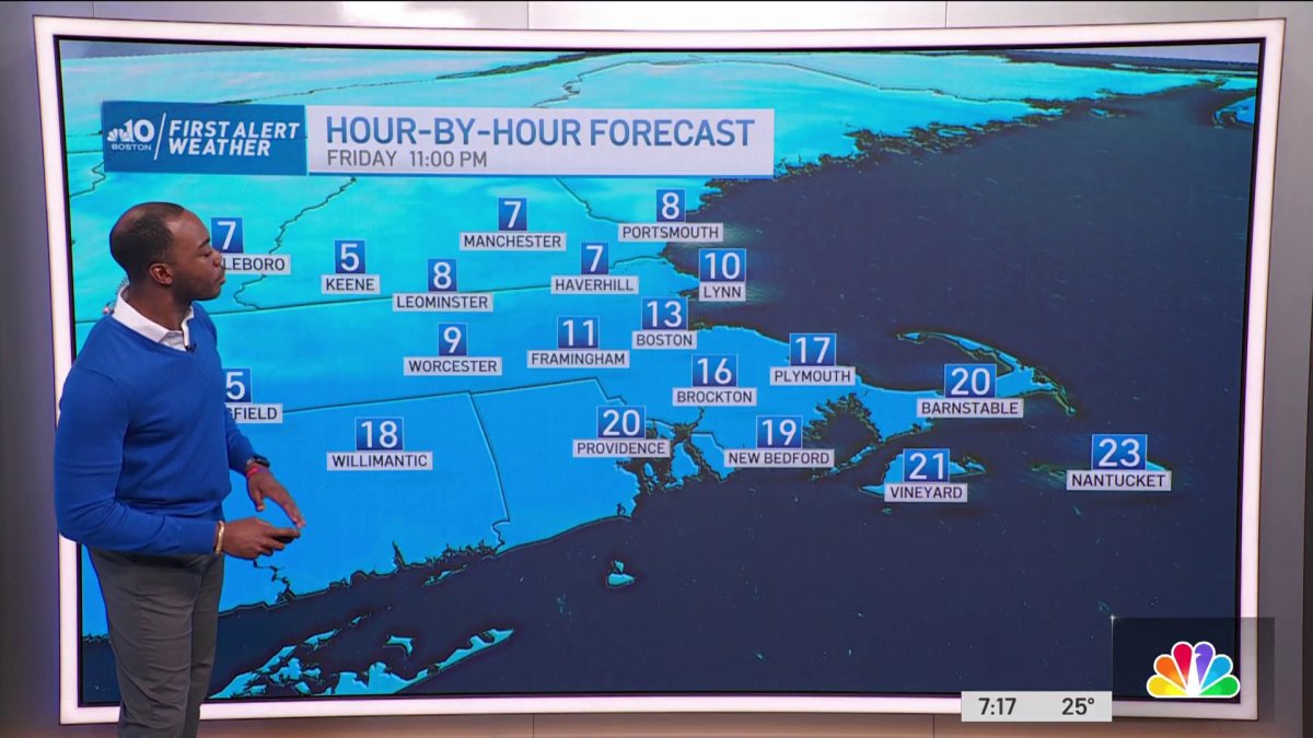 Weather Forecast: Blustery Friday Night – NBC Boston