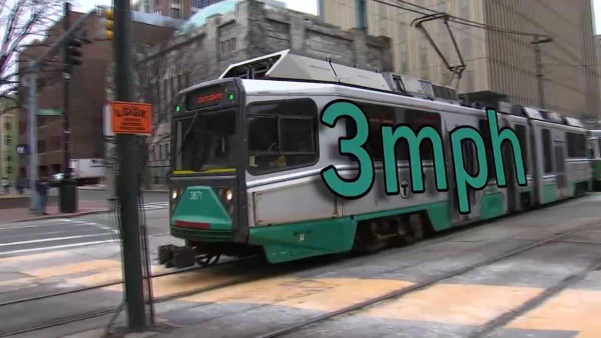 MBTA Riders Frustrated by Extreme ‘Slow Zones,’ Other Ongoing Issues ...