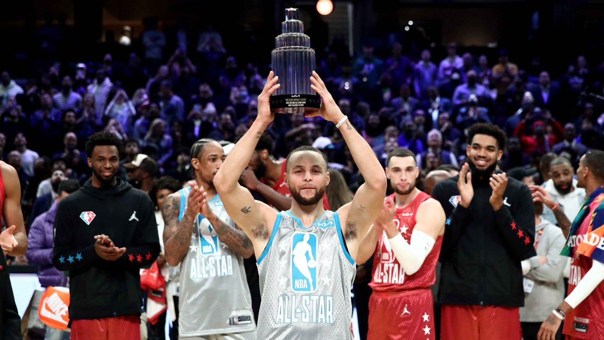 NBA All-Star Game MVP History, Winners and More – NBC Boston