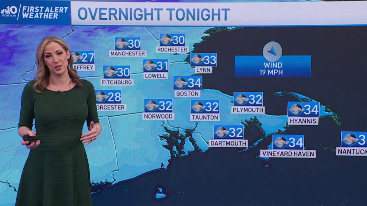 Wind Gusts Continue Wednesday After Nor’easter – NBC Boston