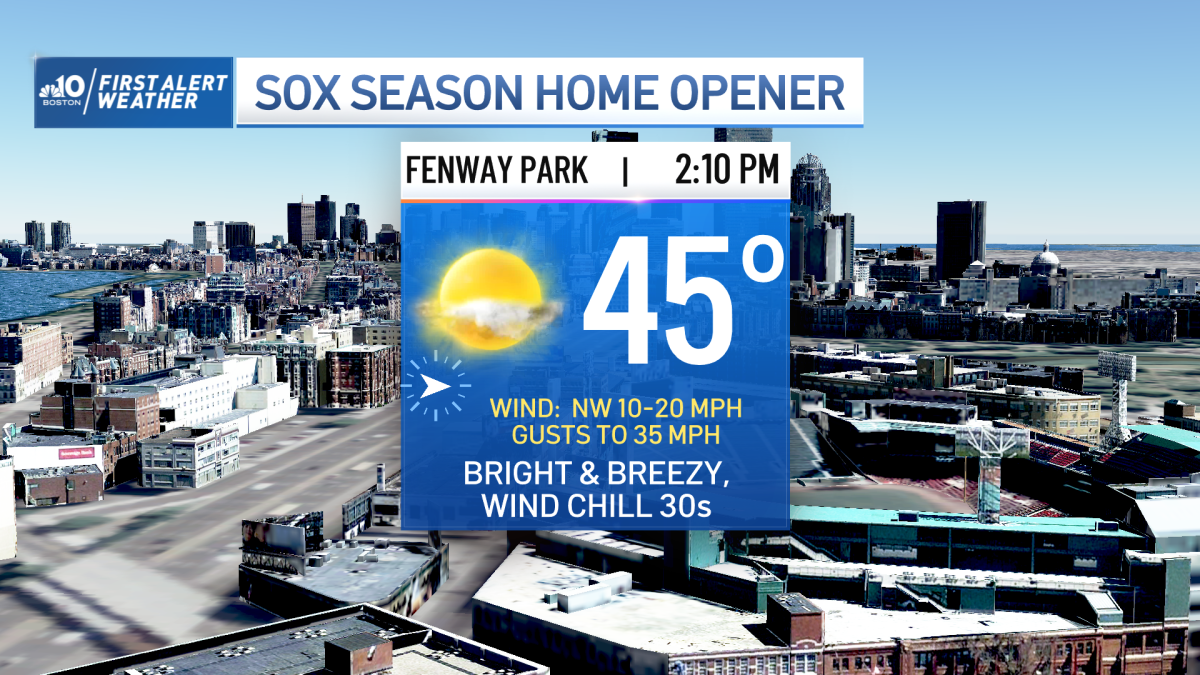 Boston Weather Forecast: Multiple Storm Systems This Week – NBC Boston