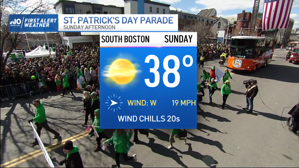 Boston MA St. Patrick’s Day Parade Weather: Cold Temperatures on Sunday ...