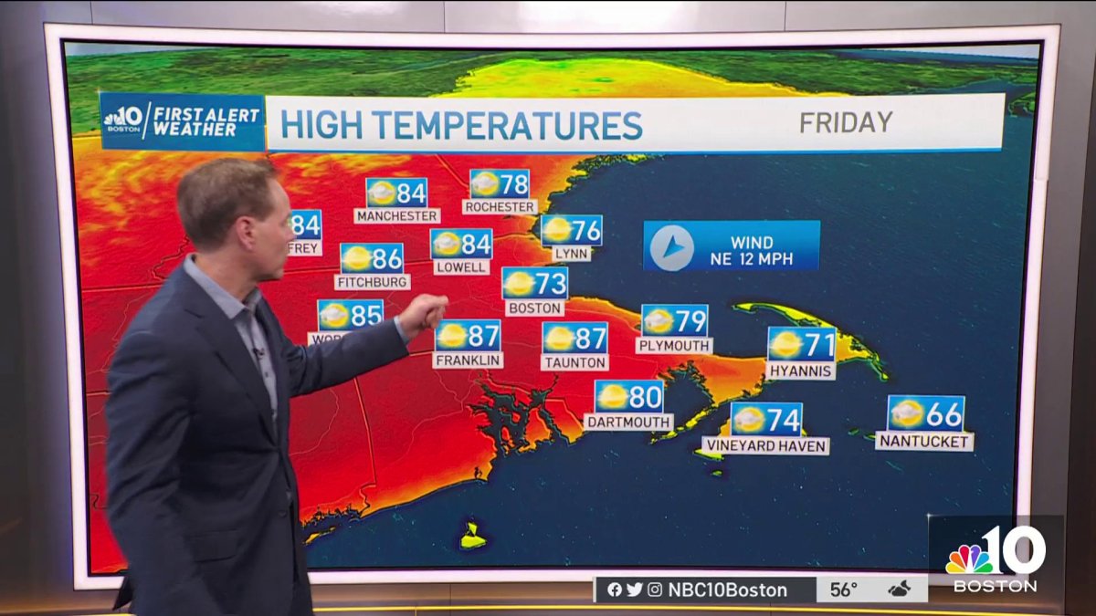 Weather Forecast: Highs in the 80s – NBC Boston