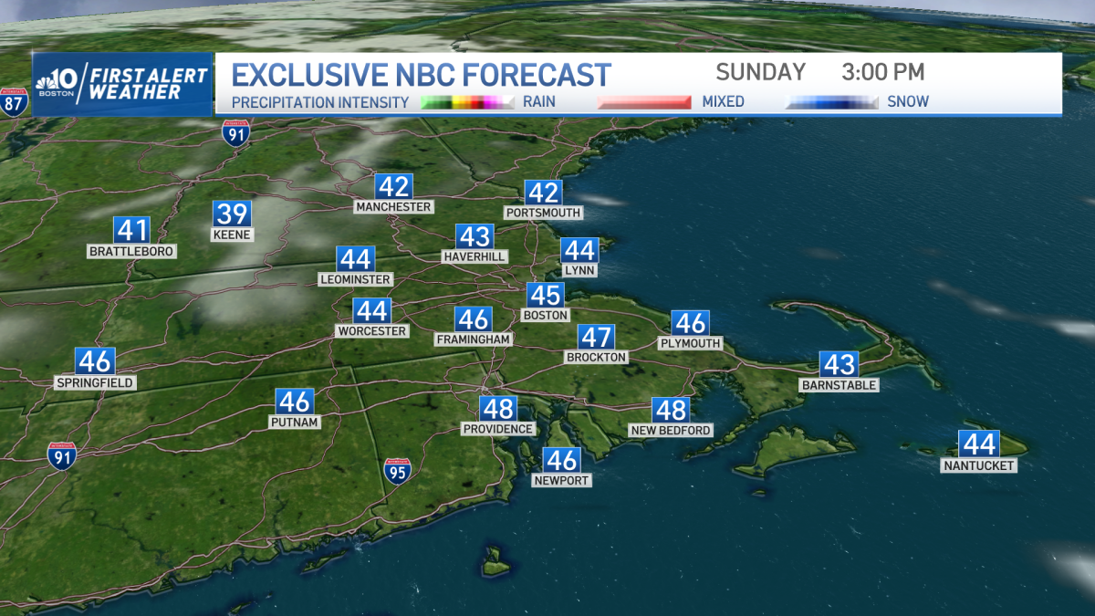 Boston Weather Forecast: Chilly Sunday with a Gusty Breeze – NBC Boston