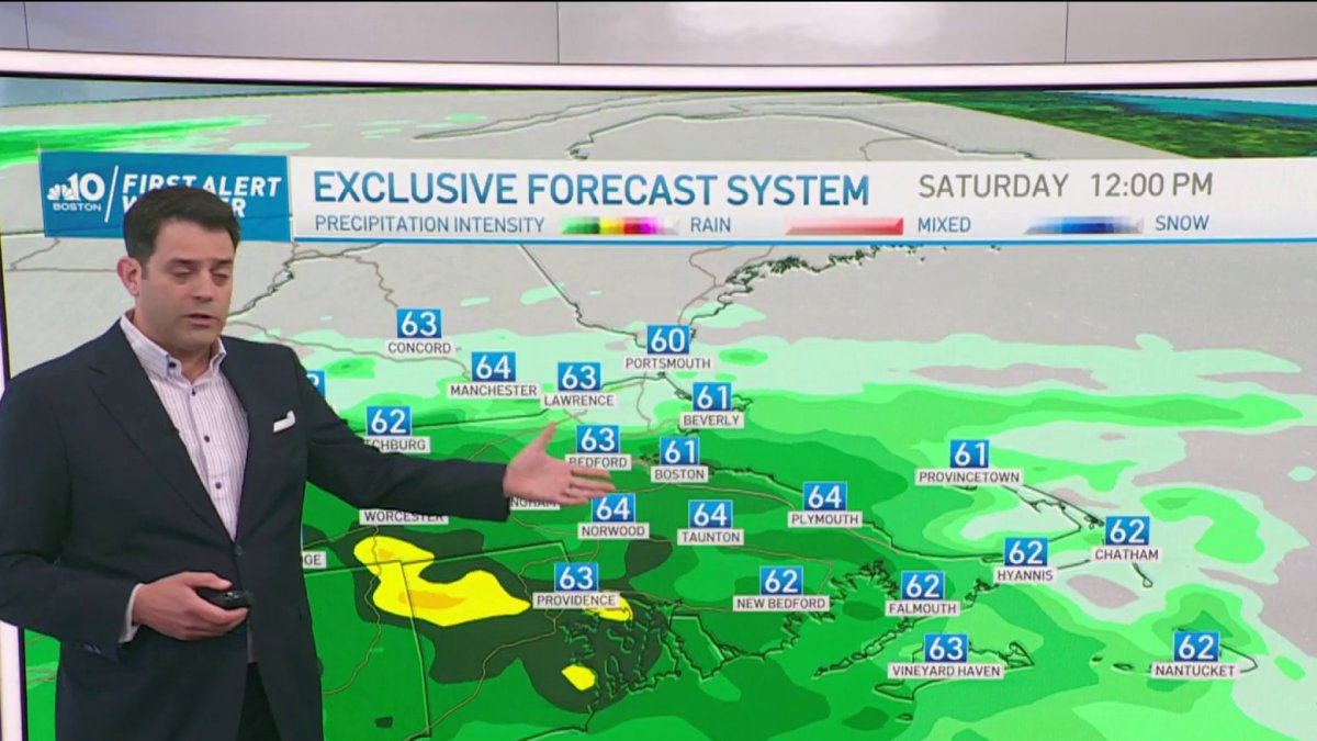 Forecast: Rain Headed Our Way This Weekend – NBC Boston