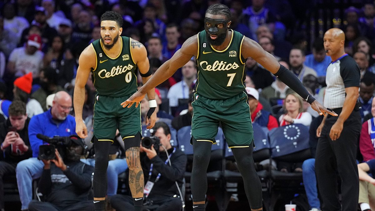 The case for Celtics running it back and ignoring the CBA consequences ...