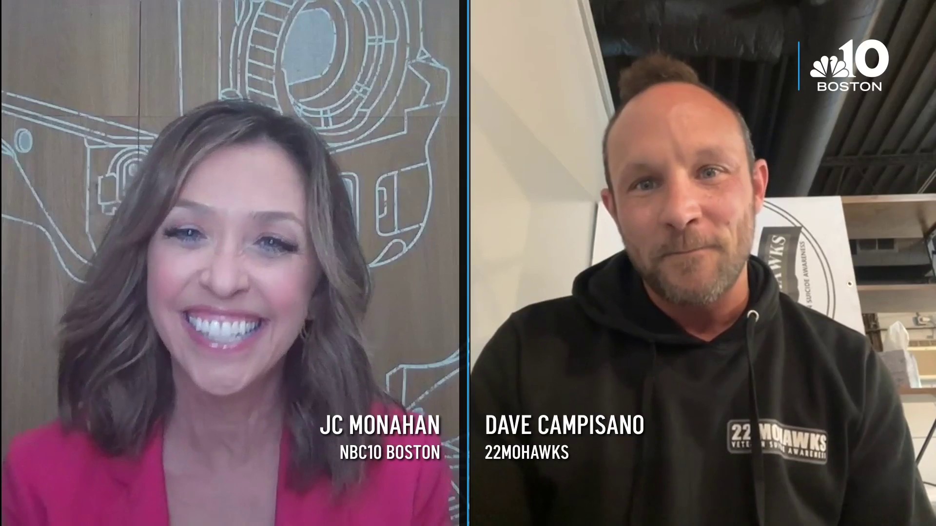 Jc Monahan Leaving Channel 5