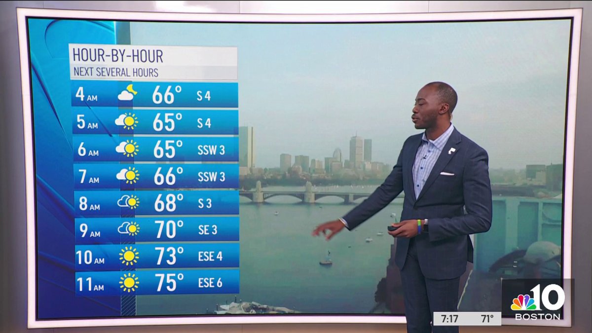 Weather forecast: Clouds and fog Friday night – NBC Boston