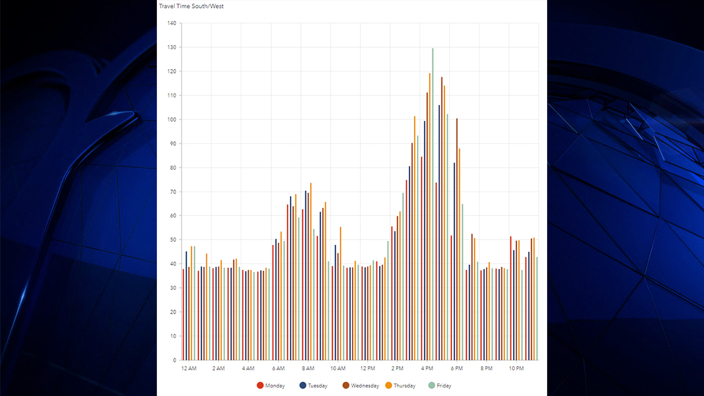 Boston Traffic Is Up: Here’s When Highways Clear – NBC Boston