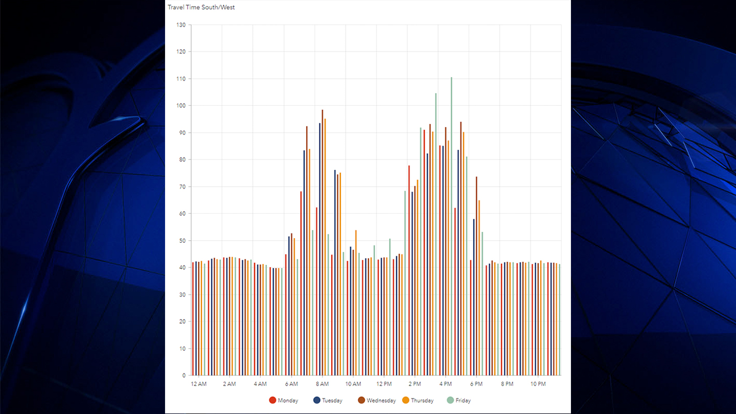 Boston Traffic Is Up: Here’s When Highways Clear – NBC Boston