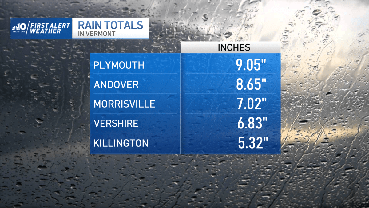 Vermont flood warning: Rainfall totals in New England – NBC Boston