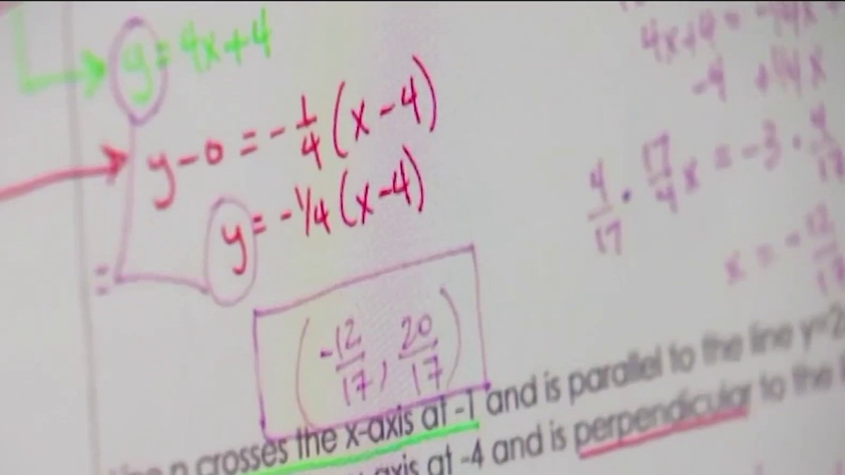 New push to end MCAS graduation requirement – NBC Boston