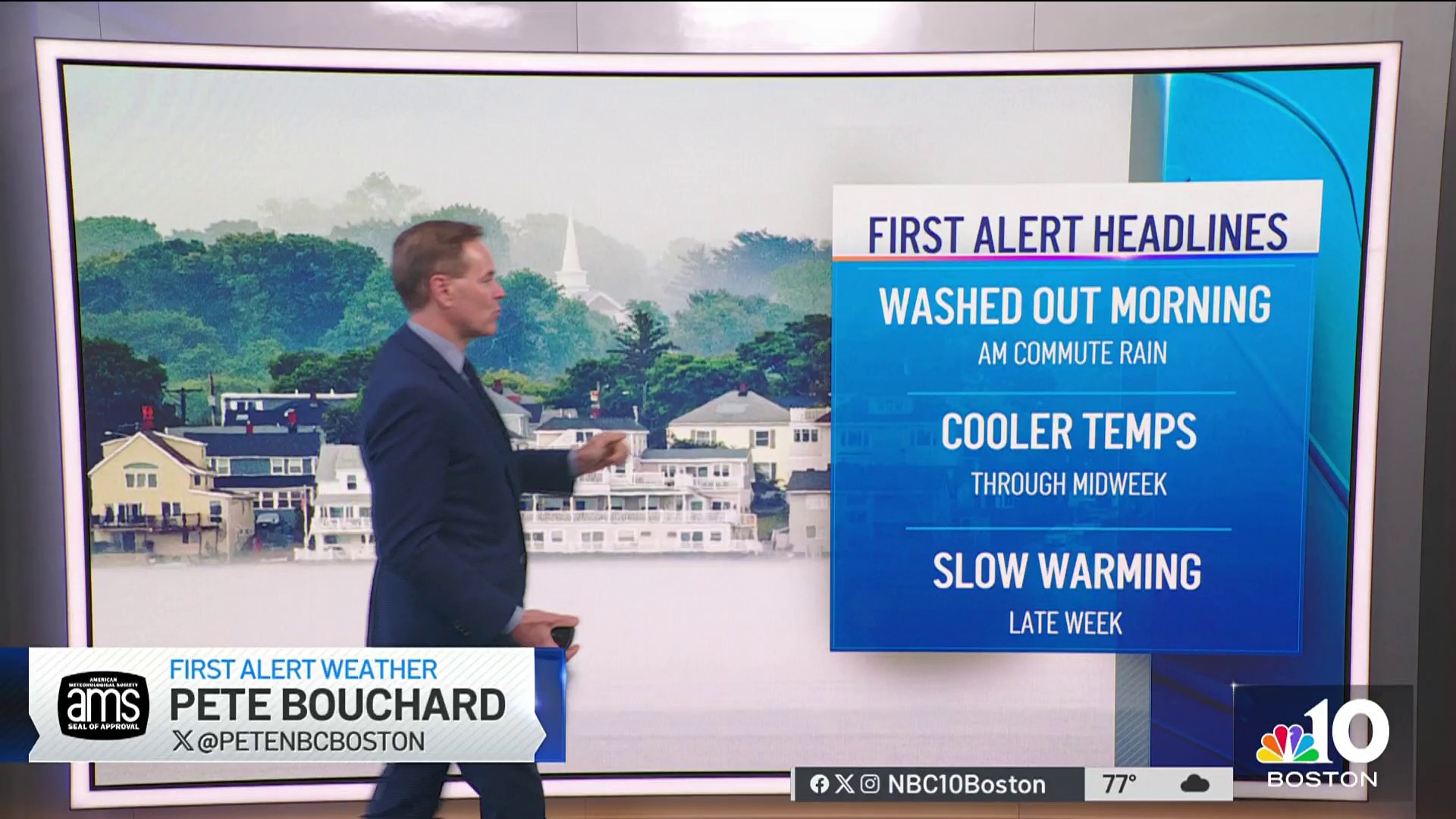 Washed Out Within And Without Poster