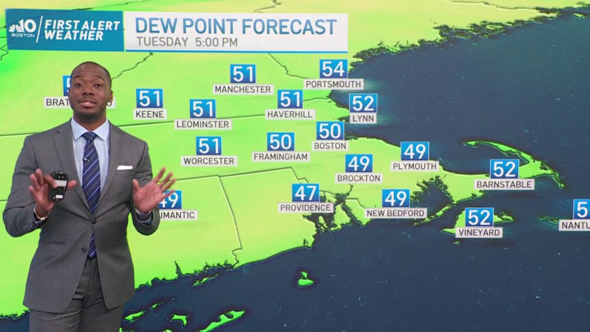 Forecast: Windows-down weather sticking around Boston – NBC Boston