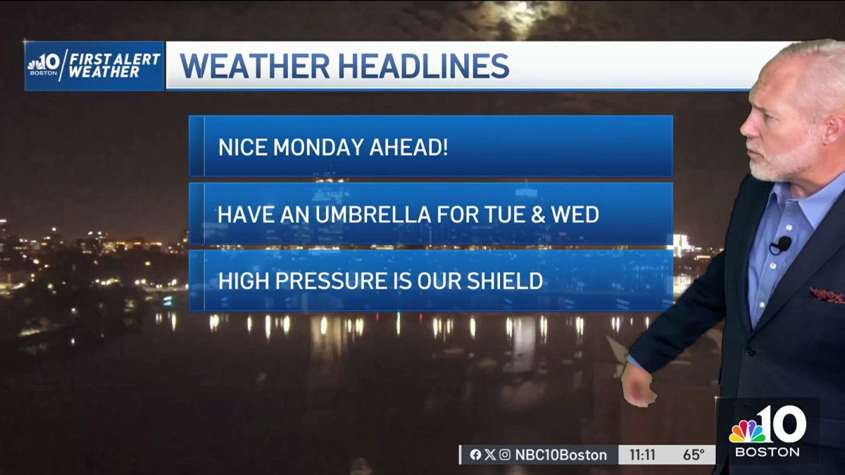 Forecast: Nice start to week followed by rain – NBC Boston