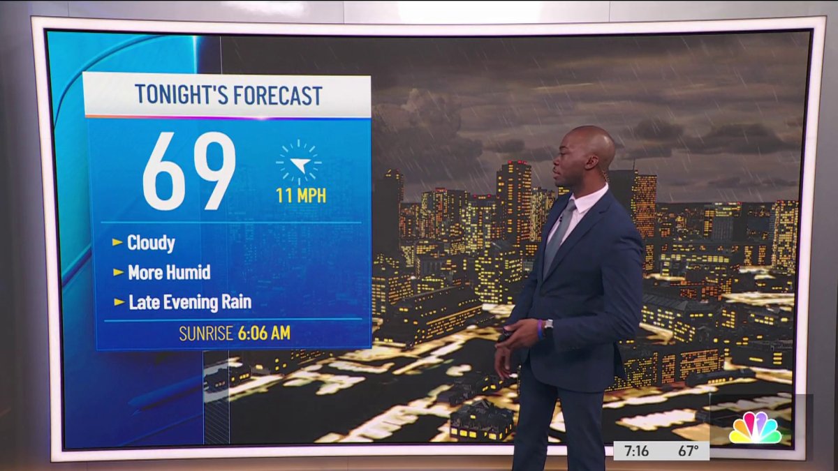 Weather forecast: Muggy night with some showers – NBC Boston