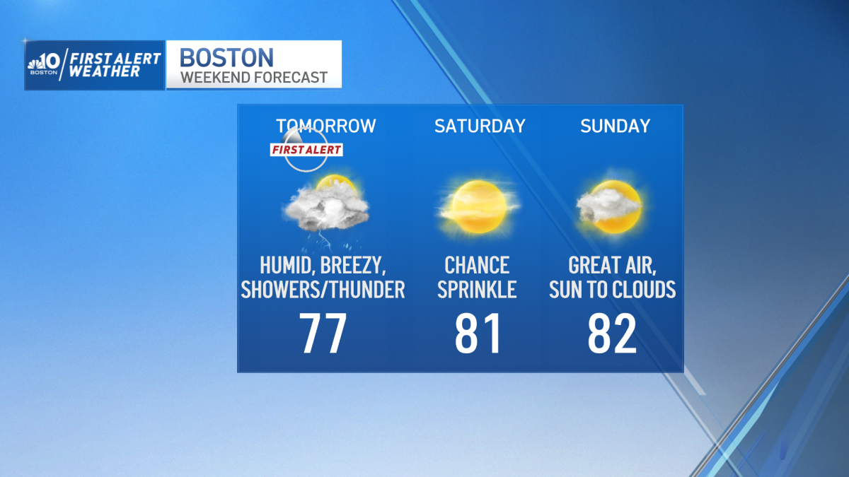 Boston MA weather: Storms in New England tomorrow – NBC Boston