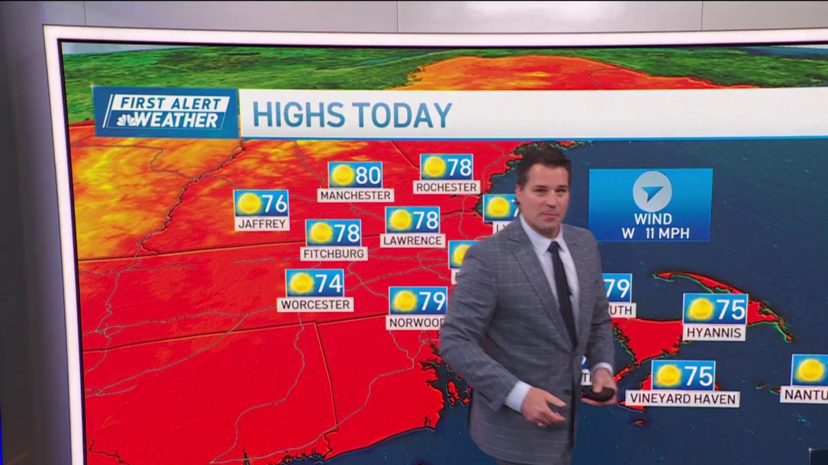 Forecast: Sun and heat returns – NBC Boston