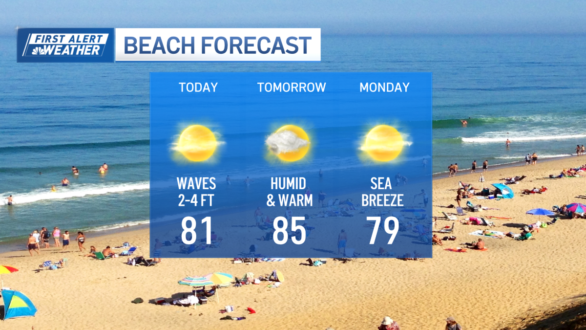 Labor Day Weekend Weather Boston New England – NBC Boston