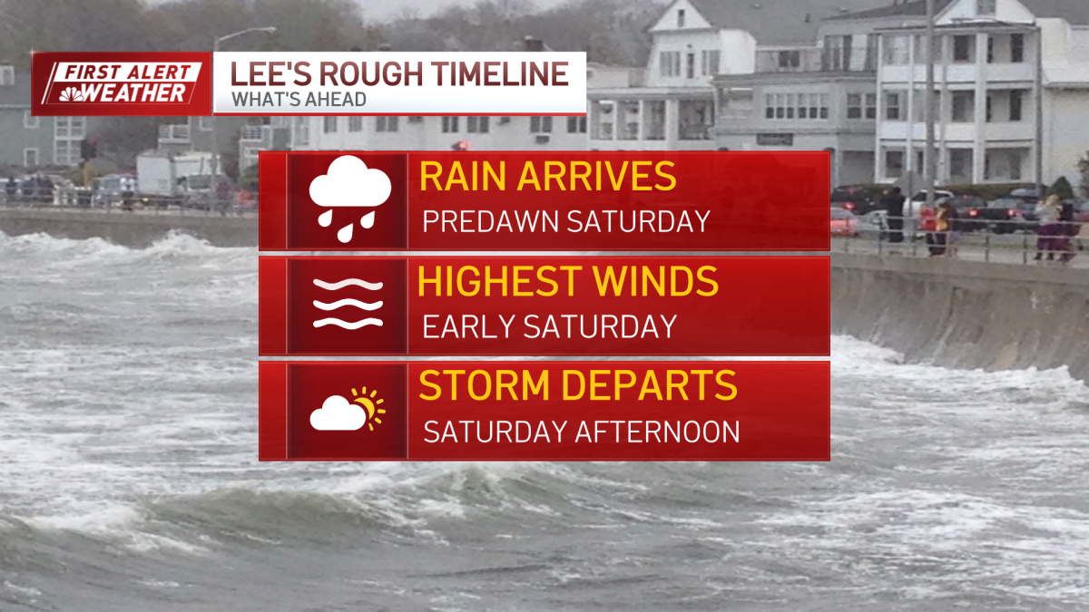 Hurricane Lee path tracker: When is it supposed to hit Mass.? – NBC Boston