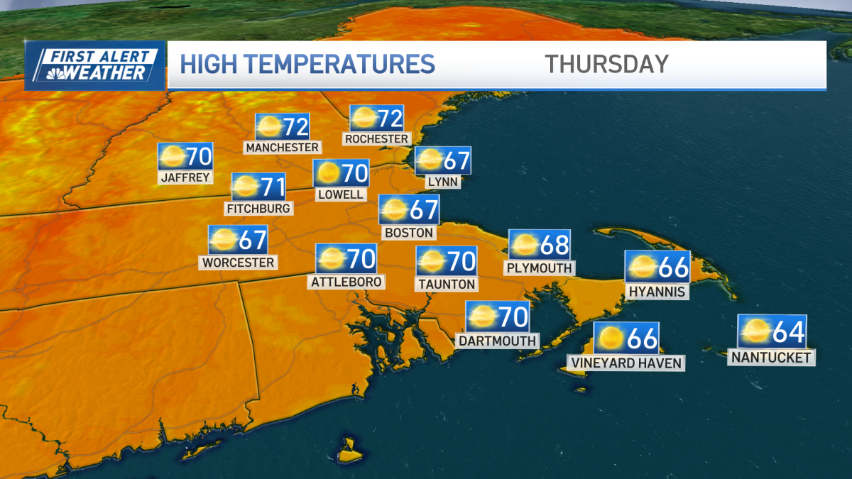 Boston MA weather forecast: Highs in 60s, sunny today – NBC Boston