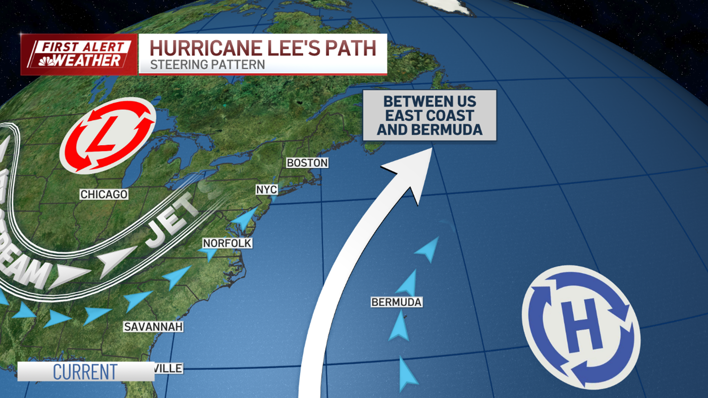 Hurricane Lee’s potential impact on Boston, New England – NBC Boston
