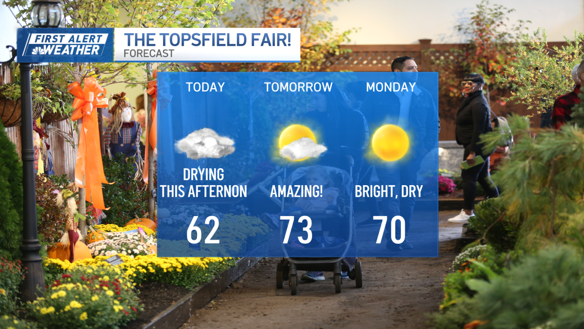 New England Forecast: Rainy conditions to improve overnight – NBC Boston