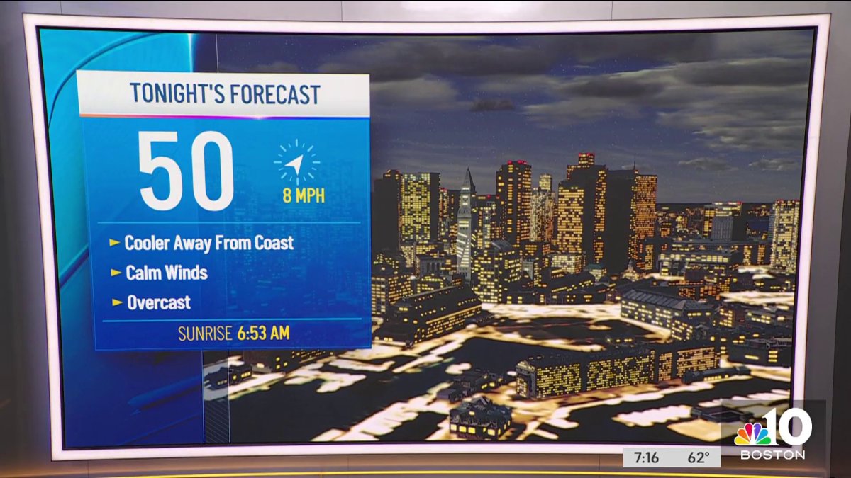 Weather forecast: Cool with calm winds – NBC Boston
