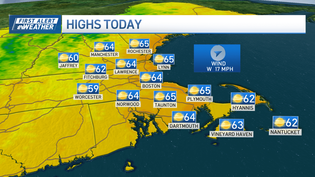 New england weather: Cool, cloudy Sunday in New England – NBC Boston