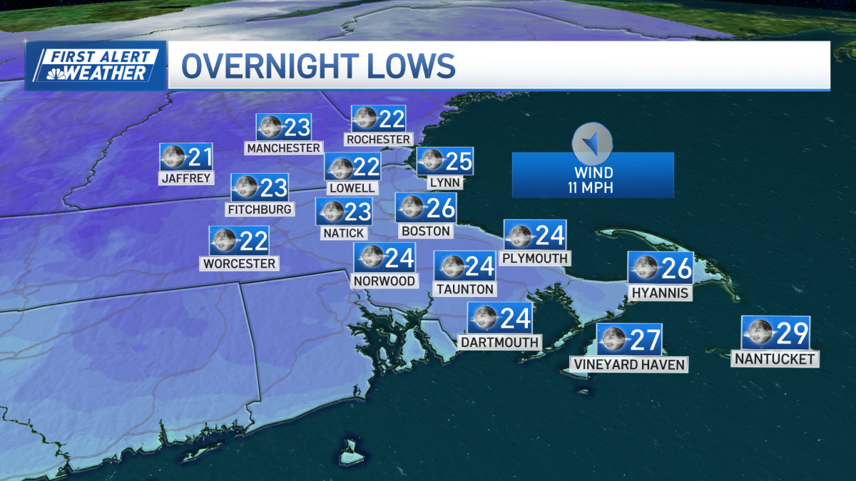 Cold and dry weather for Thursday: here’s when mild temps return – NBC ...