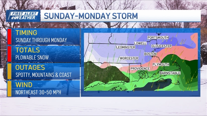 Snow storm Monday in Boston: How much will it snow in Mass., NH? – NBC ...