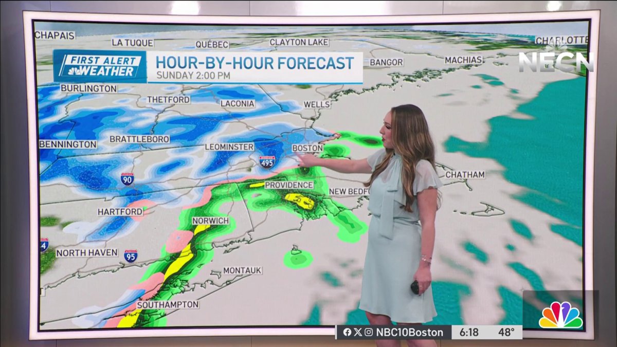 Forecast: Mostly clear, windy, cold – NBC Boston