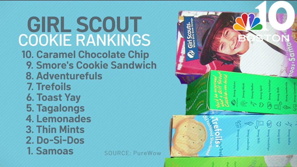 Girl Scout Cookie rankings released: What’s #1? – NBC Boston