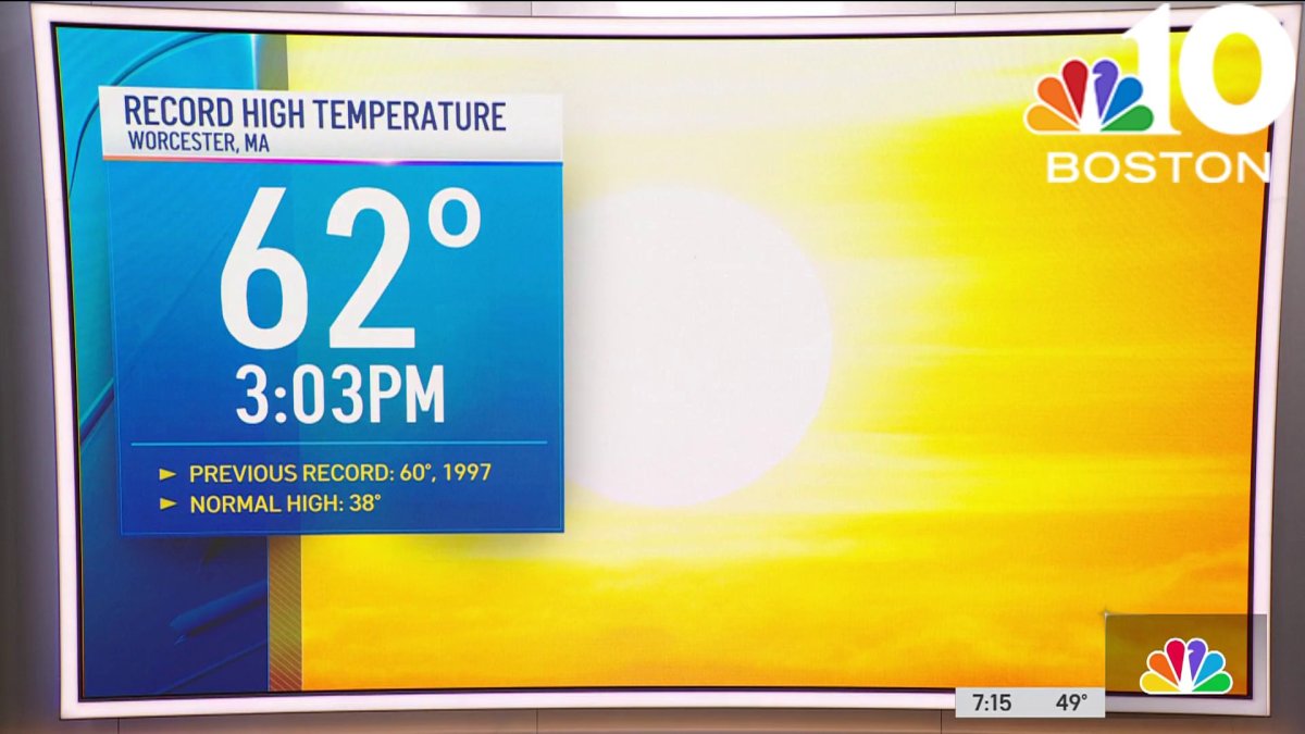 Weather forecast: Mild evening after warm day – NBC Boston