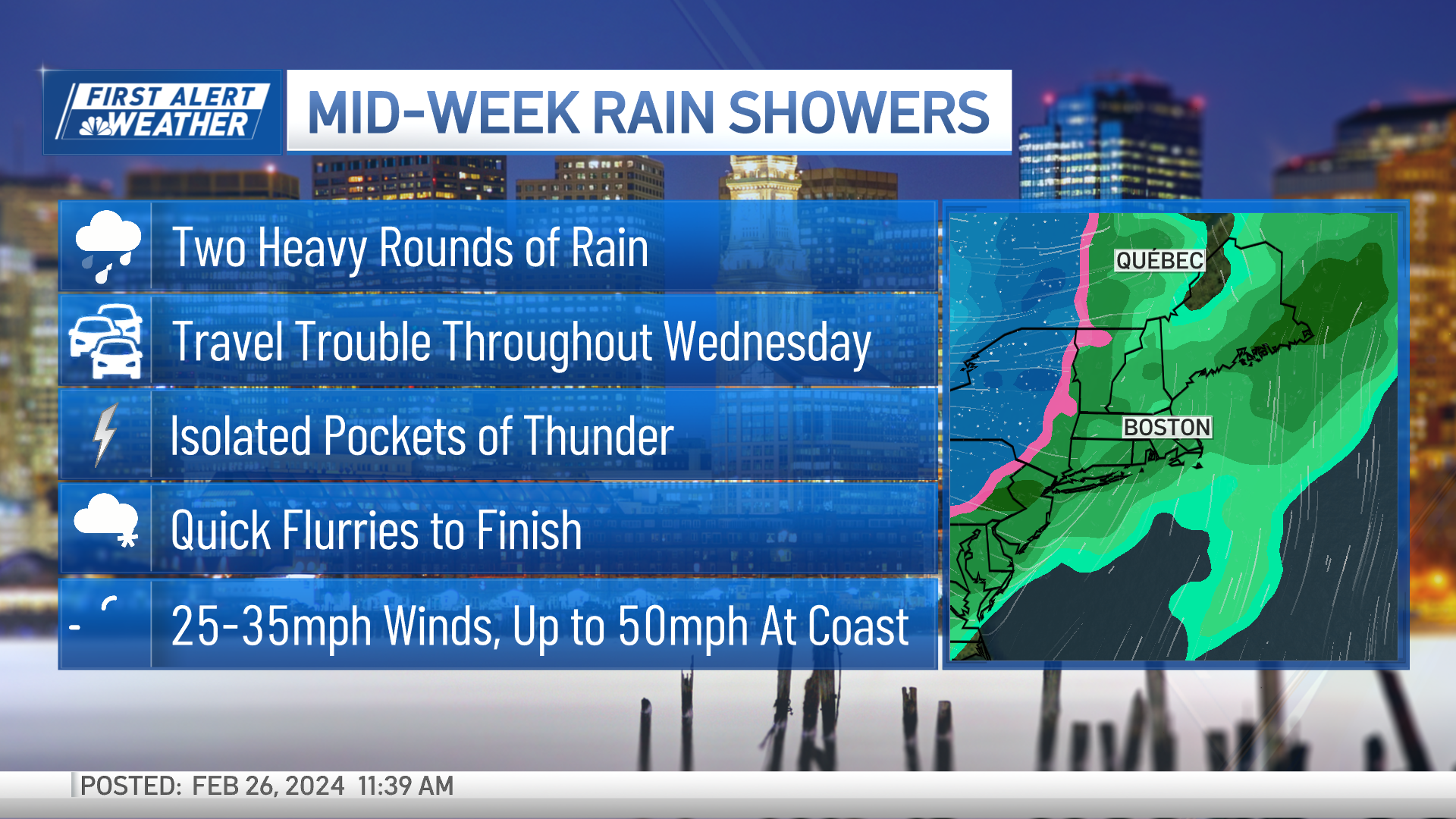 Boston rain storm Wednesday: Latest forecast, radar – NBC Boston