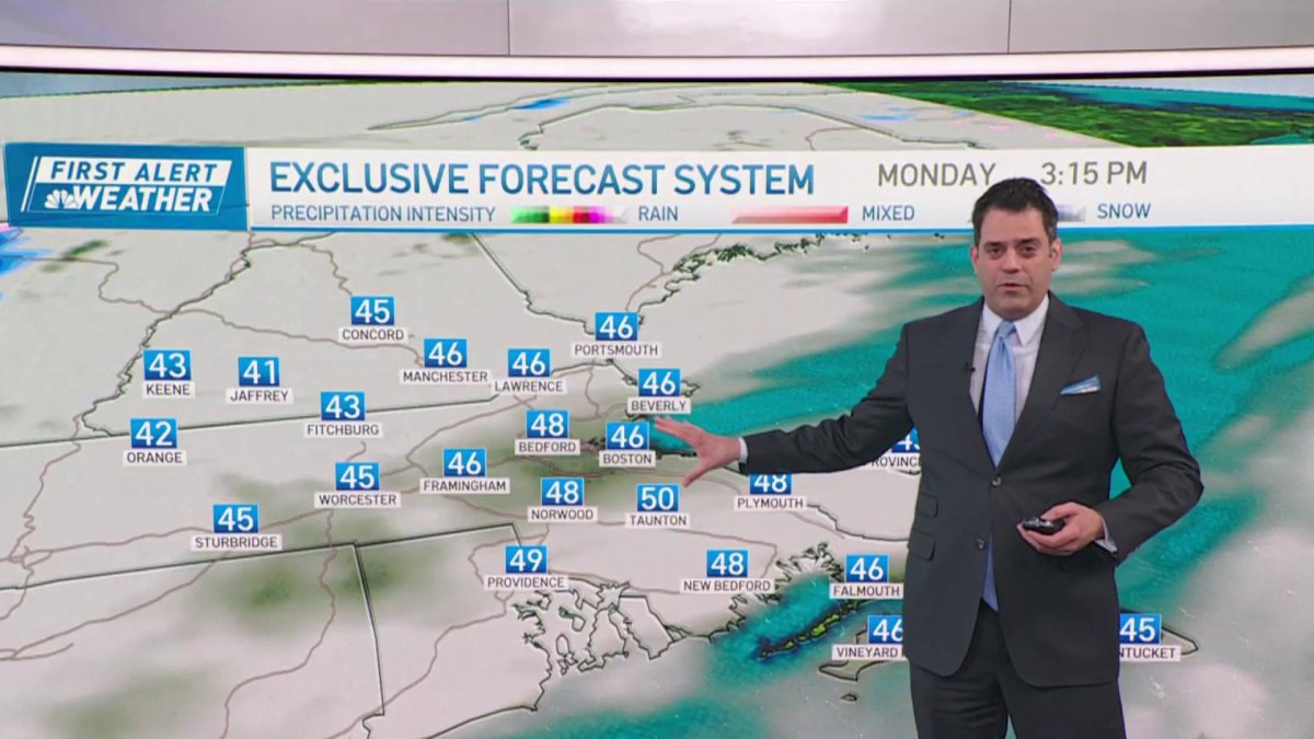 Cool and dry Monday, with temps in the 50s – NBC Boston