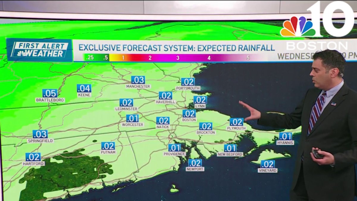 Very little rain in Boston, with glimpses of sun possible – NBC Boston